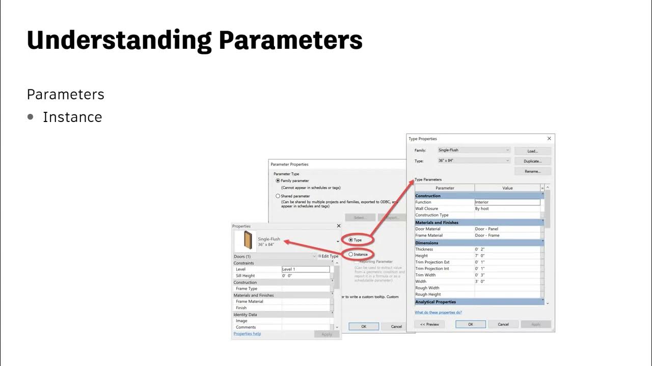 6 Understanding parameters - YouTube