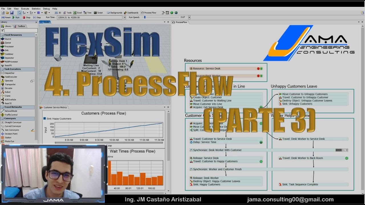 4.3 Tutorial Flexsim: Vincular Modelo 3D con ProcessFlow - YouTube