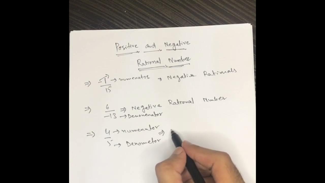 Positive and Negative Rational Numbers with Examples - YouTube