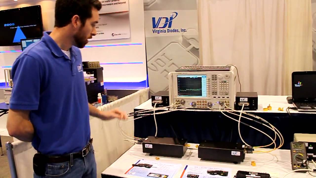 Agilent PNA-X with VDI 500 to 750 GHz frequency extension modules - YouTube
