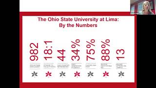 University Of Ohio State Gpa