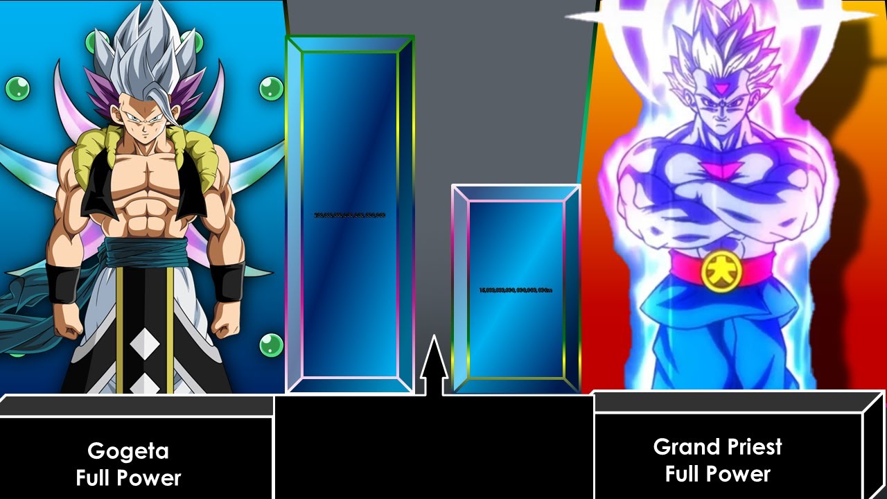 Gogeta Vs Grand Priest Power Level - YouTube