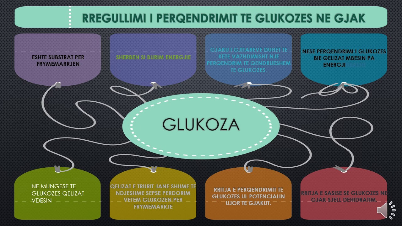 Hormonet dhe rregullimi i perqendrimit te glukozes ne gjak. (2 ore ...