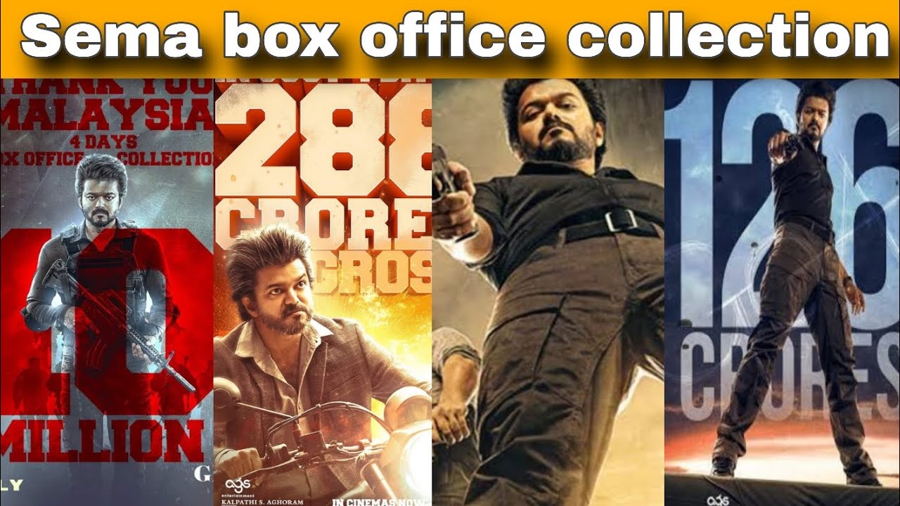 the greatest of all time movie - sema box office collection ...