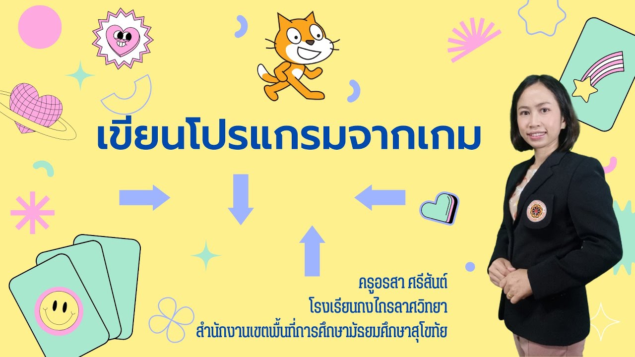 การเขียนโปรแกรมจากเกม Unplug Coding สู่ Plug Coding (โปรแกรม Scratch ...