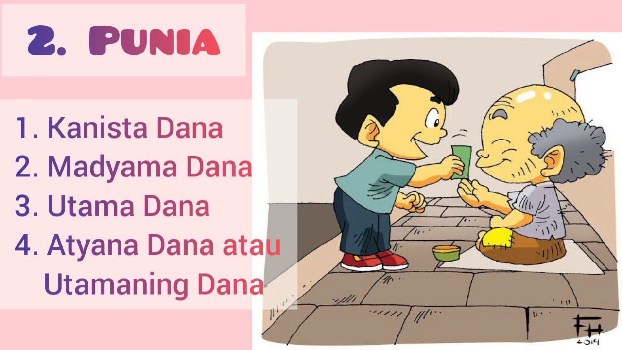 Video Pembelajaran Agama Hindu Kelas VI - Mengenal Sad Ripu Dalam Diri ...