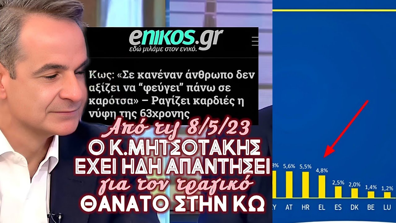 Κ. #Μητσοτάκης: Δώστε του άλλη μία ευκαιρία για τη χαμένη θητεία στην ...