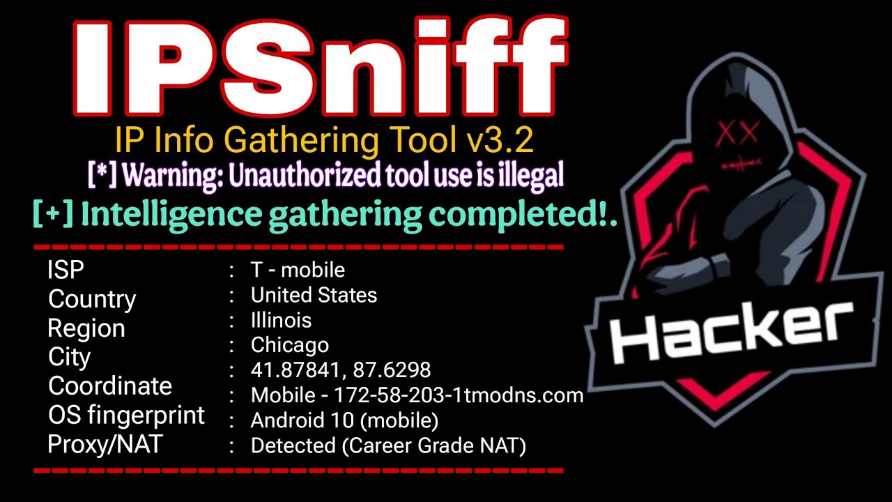 How Hackers Track IP Addresses in Real Time – Cybersecurity Tutorial ...