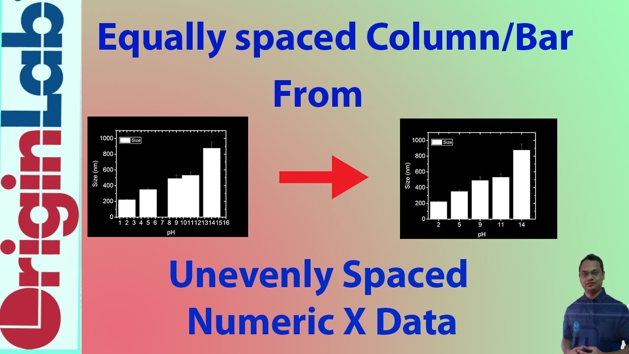 Plot Equally Spaced Column/Bar from Unevenly Spaced Numeric X Data in ... Plot Equally Spaced Column/Bar from Unevenly Spaced Numeric X Data in ...