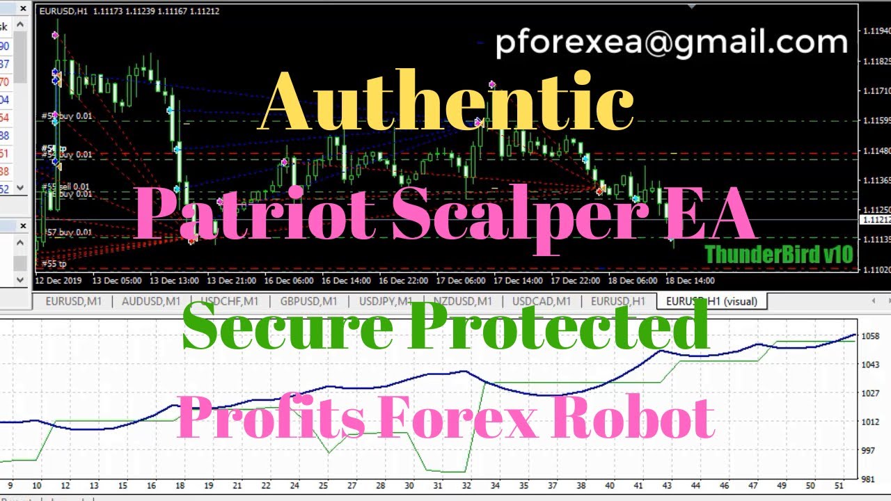 Authentic Forex EA Robot | Patriot Scalper Robot EA | Secure Protected ...