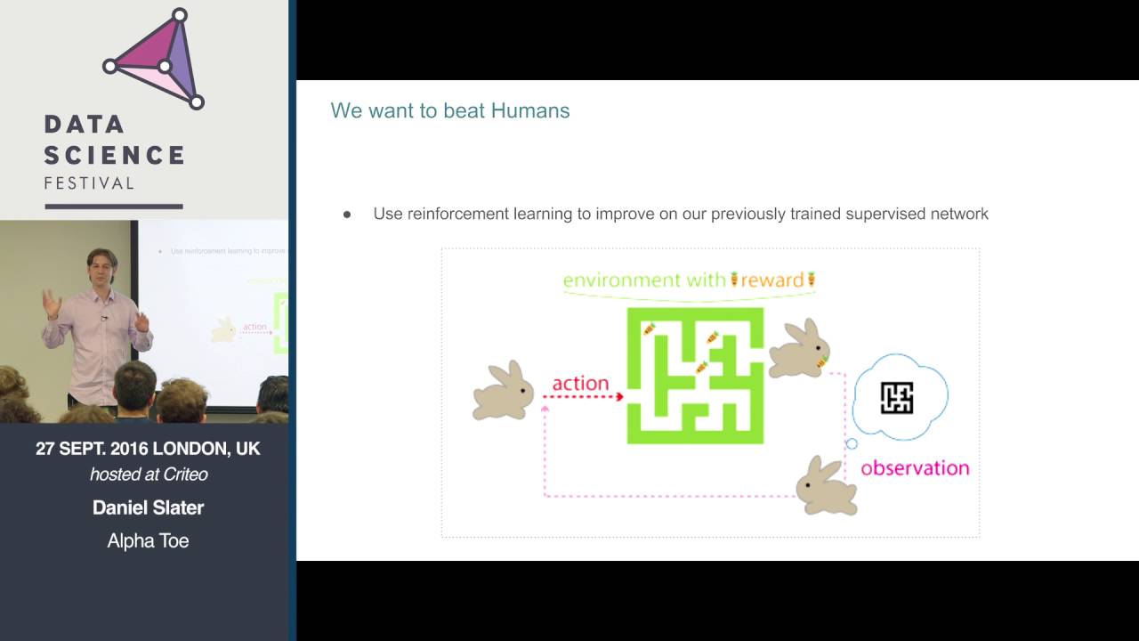 Alpha Toe - Using Deep learning to master Tic-Tac-Toe - YouTube