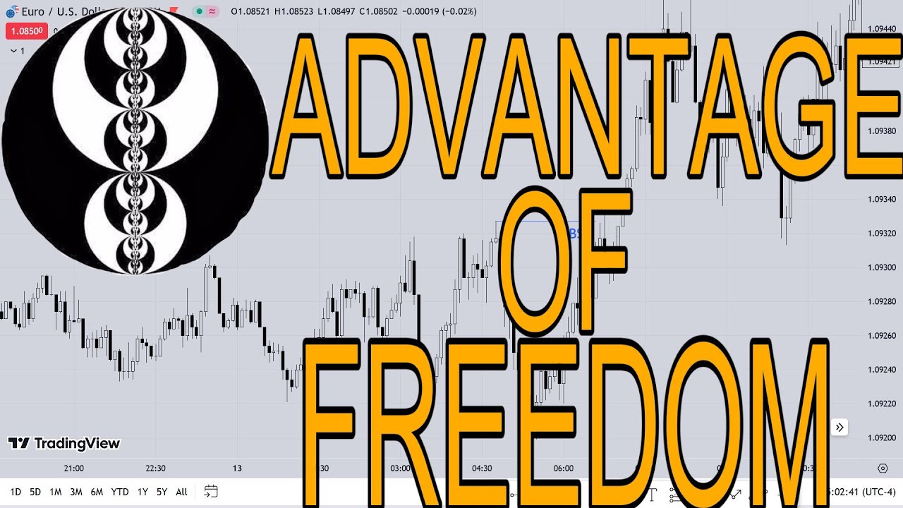 The Advantage Of Freedom In Trading | ICT Trading Motivation - YouTube