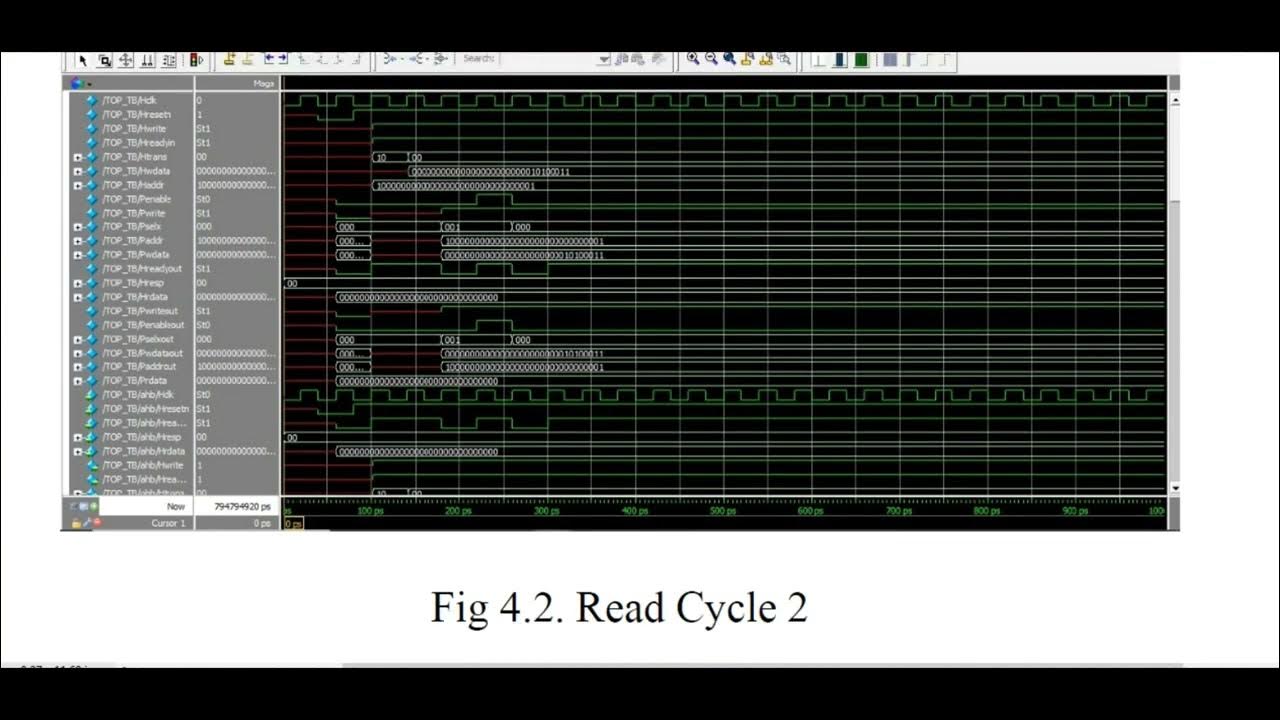 AHB TO APB BRIDGE DESIGN - YouTube