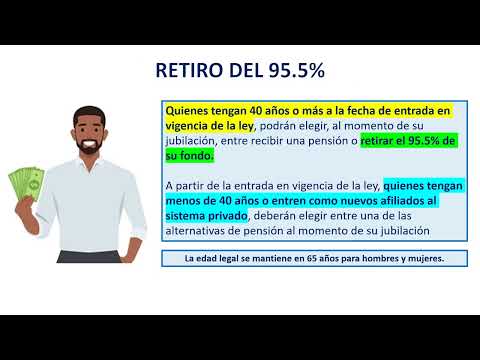 REGLAMENTO DE LA LEY 32123   REFORMA DEL SISTEMA DE PENSIONES