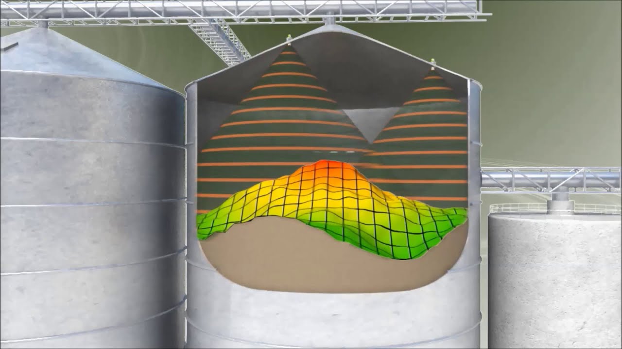 3D Level Scanner for Silos and Bunkers (for Enquiry Email us : info ...