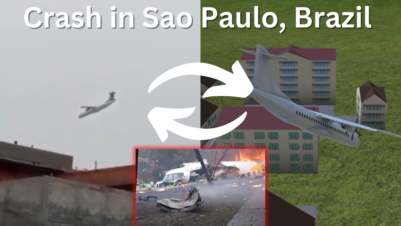 ATR-72 Crash in Sao Paulo Brazil | Voepass Linhas Aèreas Flight 2283 ...