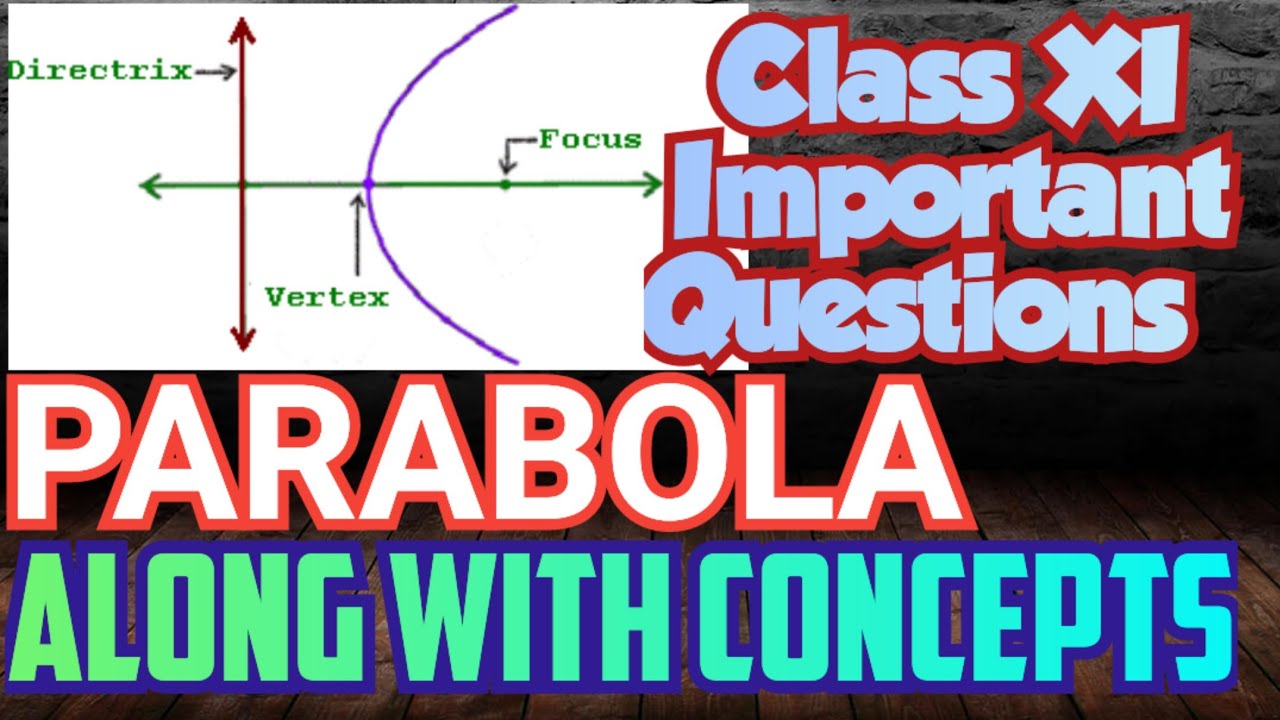 class 11th(XI) Parabola|| NCERT|| CBSE|| Quick Revision|| Important ...