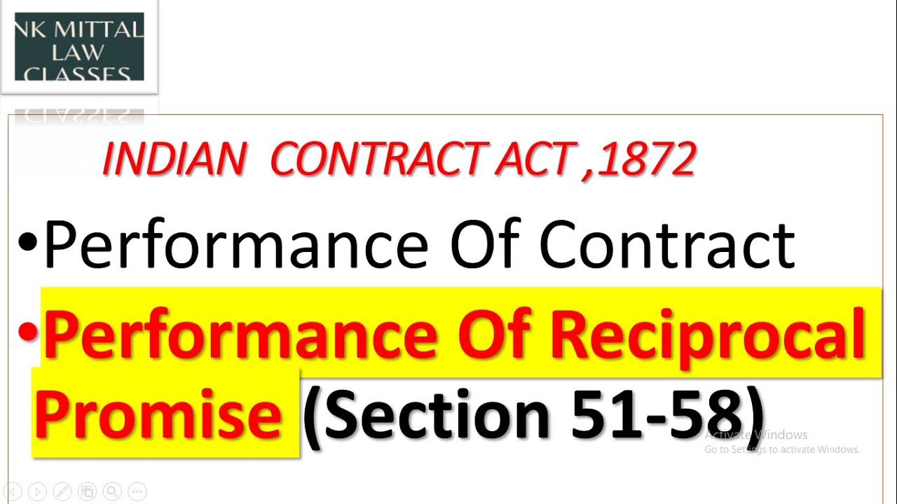 Performance Of Contract | Performance Of Reciprocal Promise | Indian ...