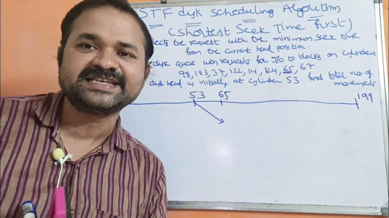 SSTF Disk Scheduling Algorithm || Operating System | OS - YouTube