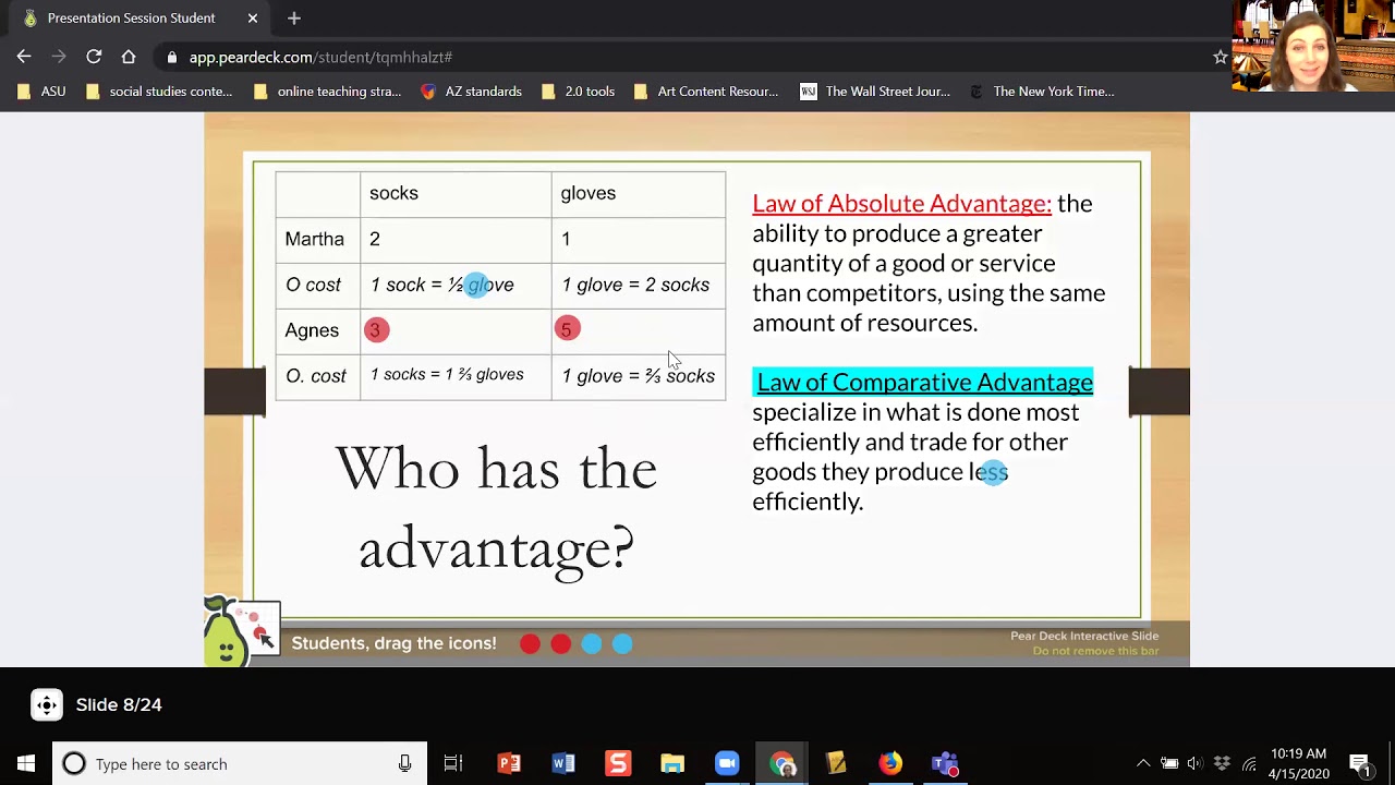 G01 Comparative And Absolute Advantage Explained Youtube 6067