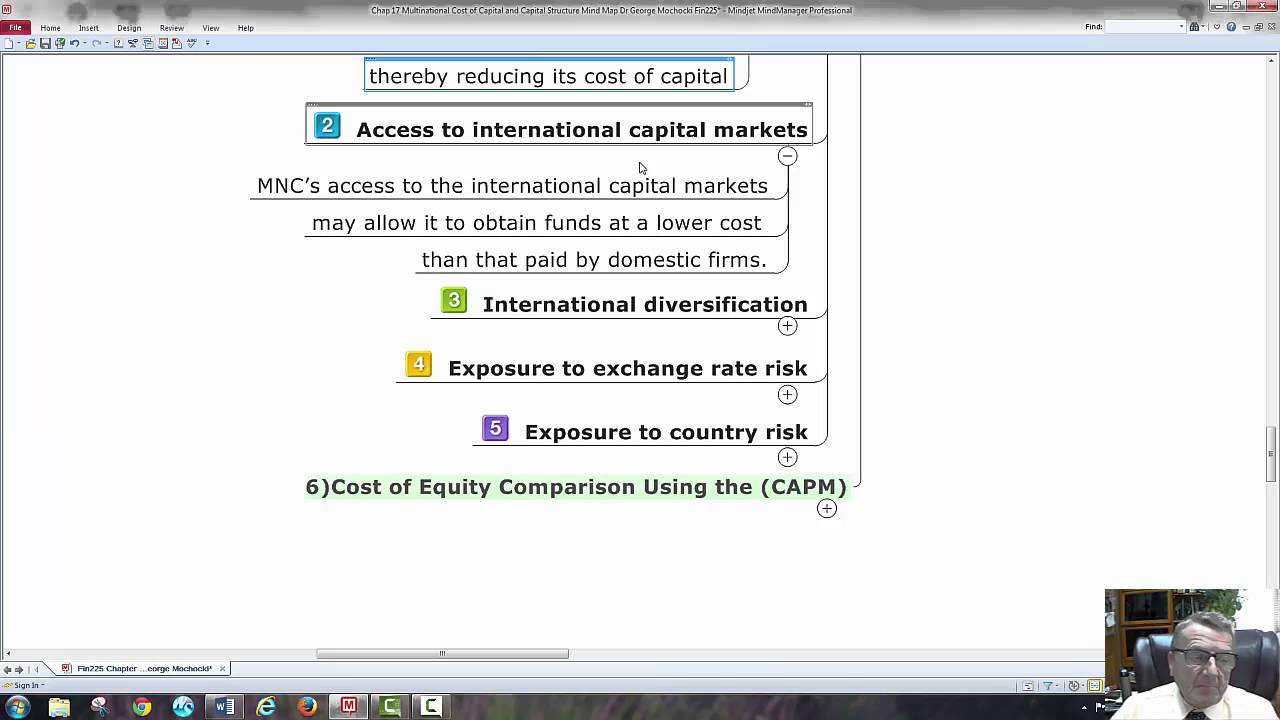 Fin225 Chapter 17 Multinational Cost of Capital and Capital Structure ...