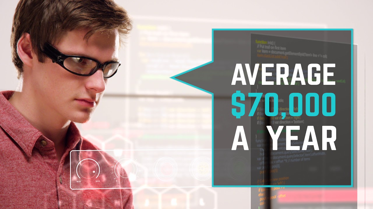 Be Pro Be Proud Computer Programmer Career Highlight - YouTube