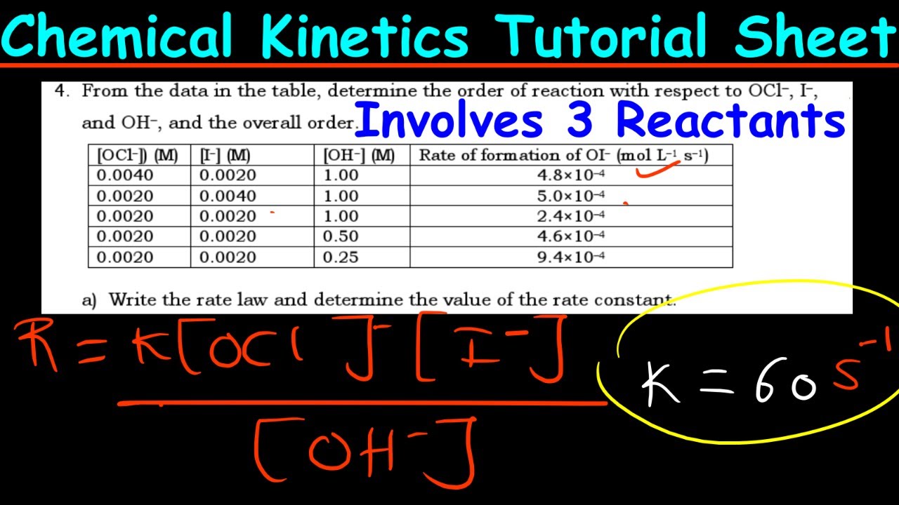 Chemical Kinetics Tutorial Sheet 2024 MUL - YouTube