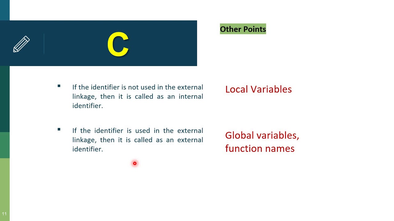 Identifiers In C Youtube
