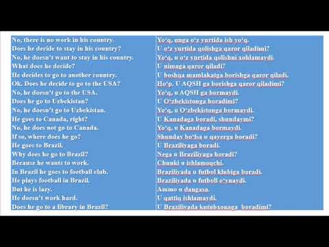 BOOKNOMY WEEK 1.2 Tinglash orqali ingliz tilini o'rganish. 2 dars. BOOKNOMY LESSON 2-WEEK 2