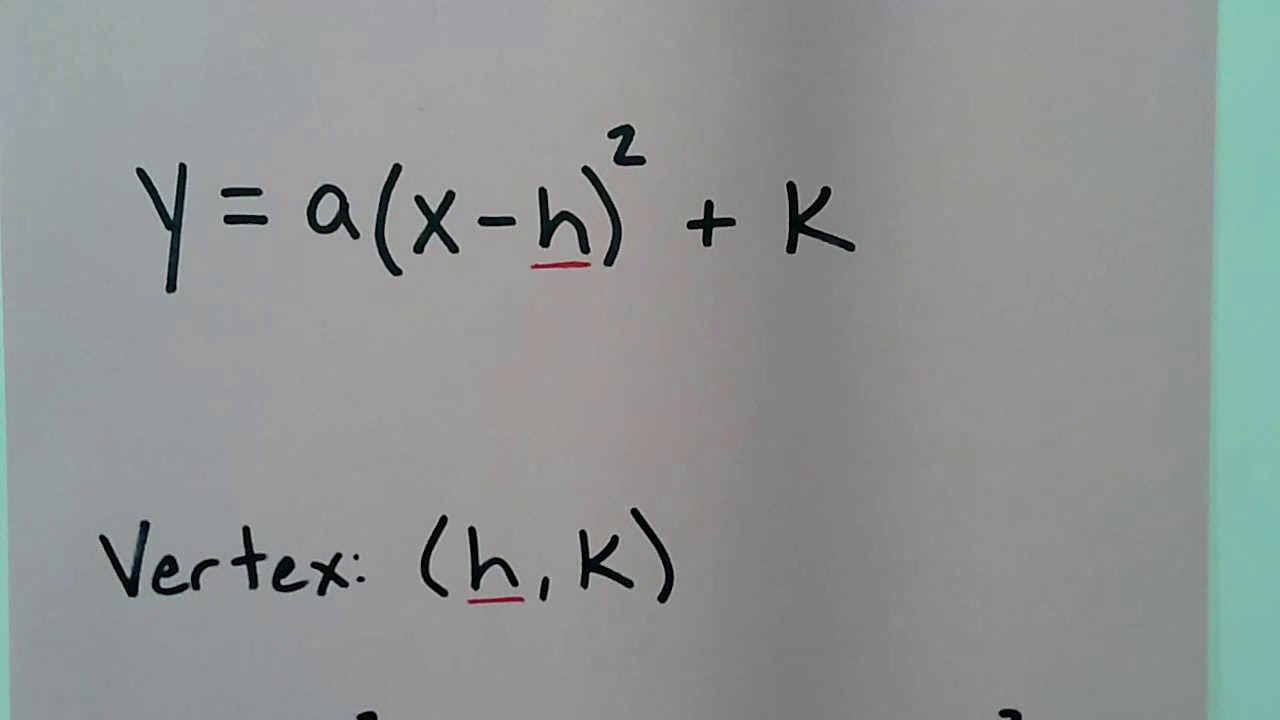 What is Vertex Form? - YouTube