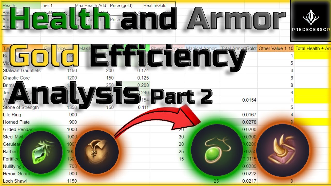 Tier 2 Items Health and Armor Gold Efficiency - YouTube