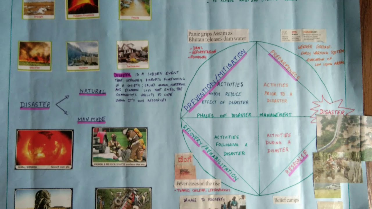 6th std project on disaster management - flood (photos) by Nishanth Rao ...