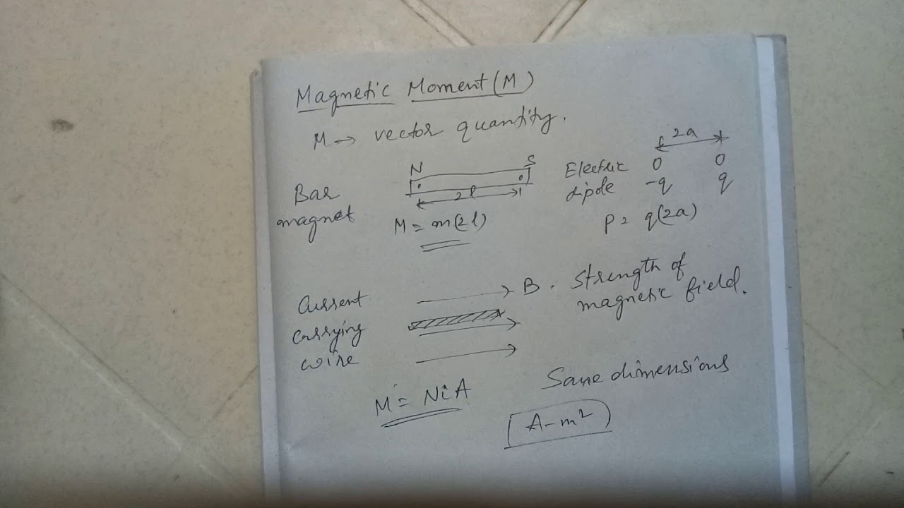 Magnetic moment formula,confusing,find out - YouTube