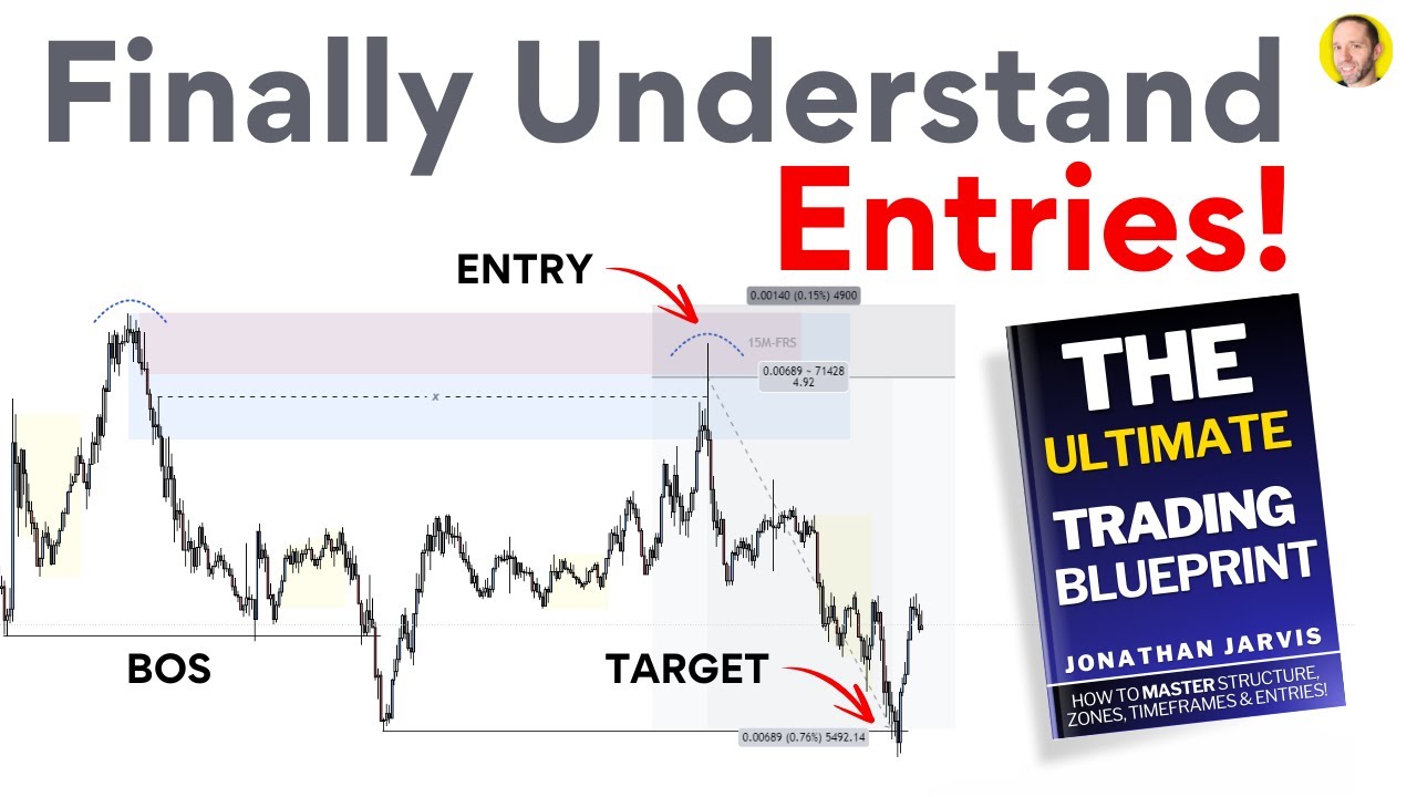 The Ultimate Trading Blueprint: Master Structure, Zones, Time Frames ...