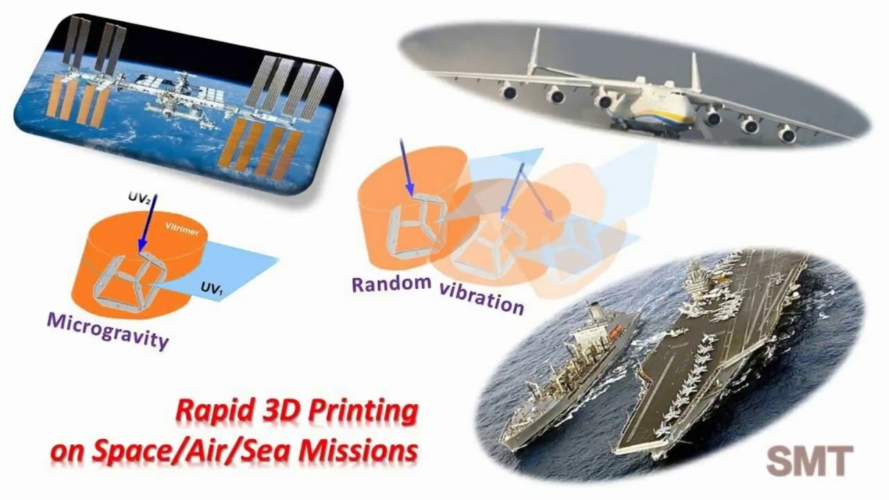 Rapid 3D printing in solid state - YouTube