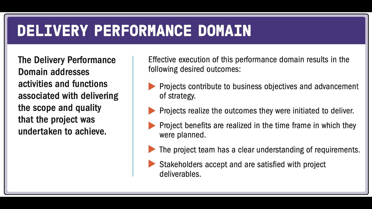 50- DELIVERY PERFORMANCE DOMAIN from PMBOK 7 - YouTube