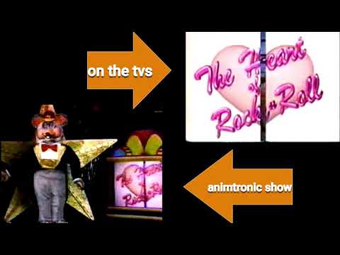 concept unification premiere part 3 (animatronics and on the tvs) - YouTube