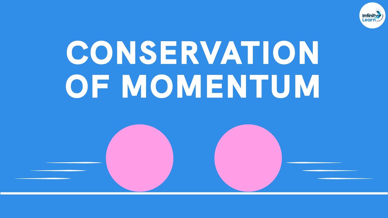 Conservation of Momentum || Force and Laws of Motion - Grade 9 Physics ...
