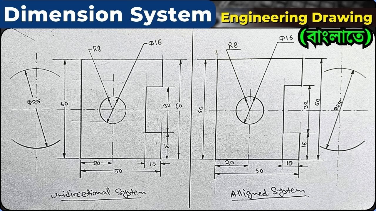 Dimensioning System | Engineering Drawing | Unidirectional System ...