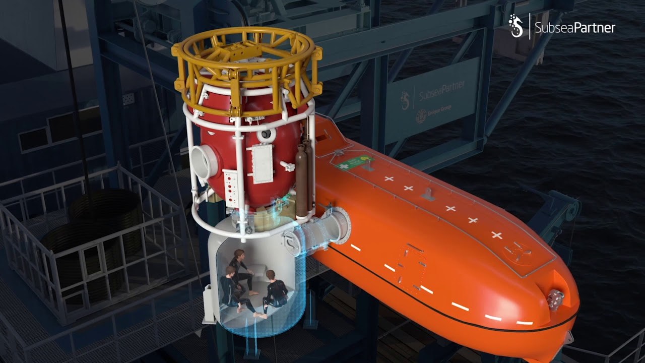 SPAS TUP - Transfer under pressure - YouTube