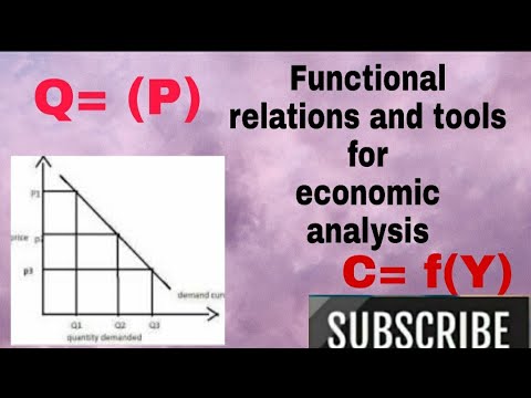 Functional Relations & Tools For Economic Analysis - YouTube