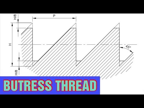BUTRESS THREAD DRAWING - YouTube