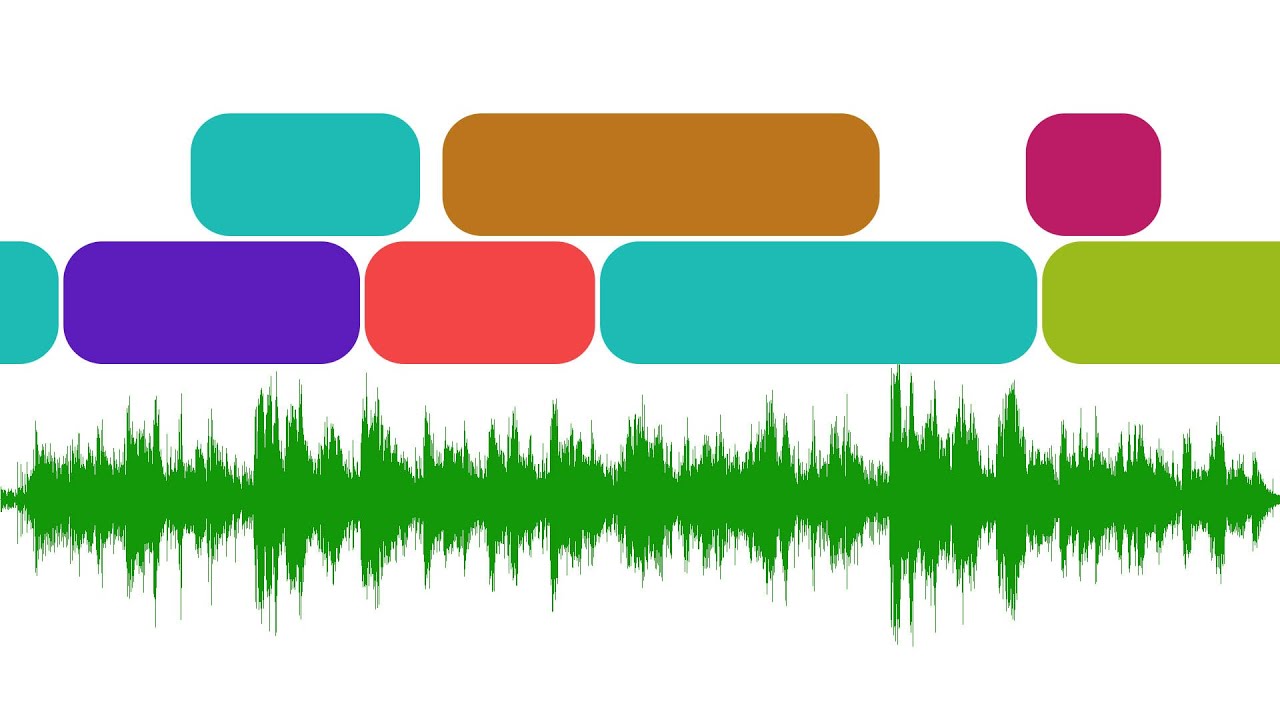 How to loop any song forever - Adobe Premiere and Audition - YouTube