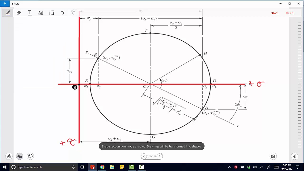 Lecture 4b - Mohr's Circle - YouTube