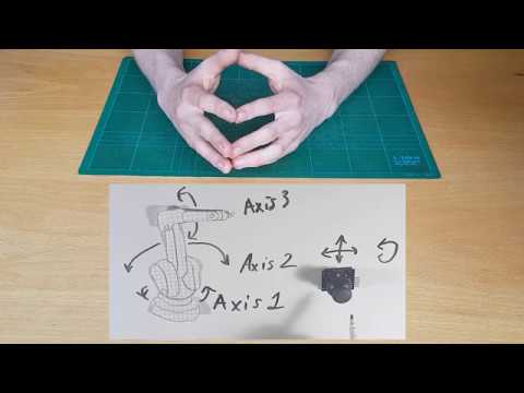 Jogging a ABB Robot, First Baby Steps - YouTube