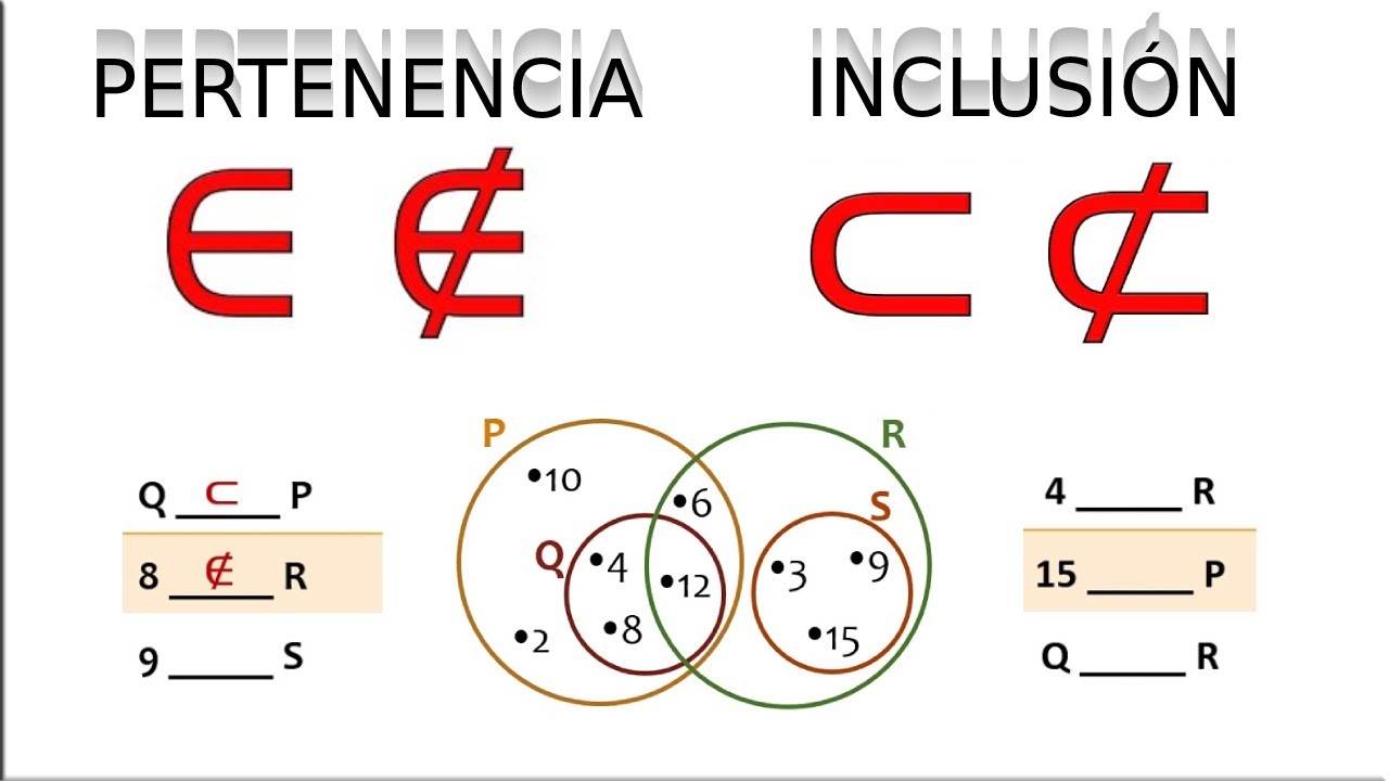 CONJUNTOS: RELACIÓN DE PERTENENCIA E INCLUSIÓN. EJEMPLOS Y EJERCICIOS ...