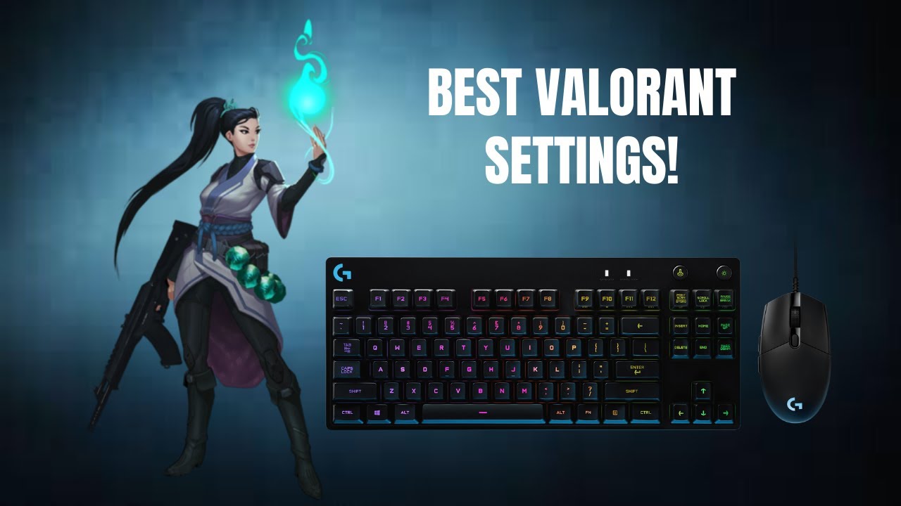 MY VALORANT ACT 1 KEYBINDS Left Handed Mouse Gaming YouTube MY VALORANT ACT 1 KEYBINDS Left Handed Mouse Gaming YouTube