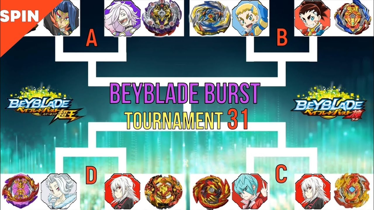 Beyblade Burst Sparking Tournament 31 quarterfinals and finals 베이블레이드 ...