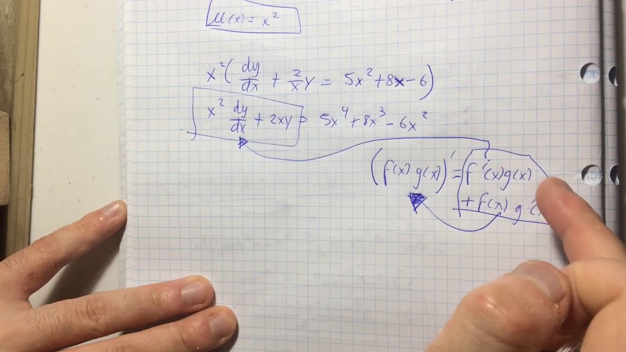 First Order Linear Differential Equations - Example 1 - YouTube
