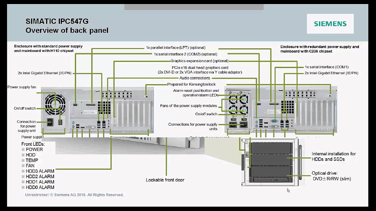 Вебинар "Промышленные компьютеры IPC347E, IIPC547G Siemens" - YouTube